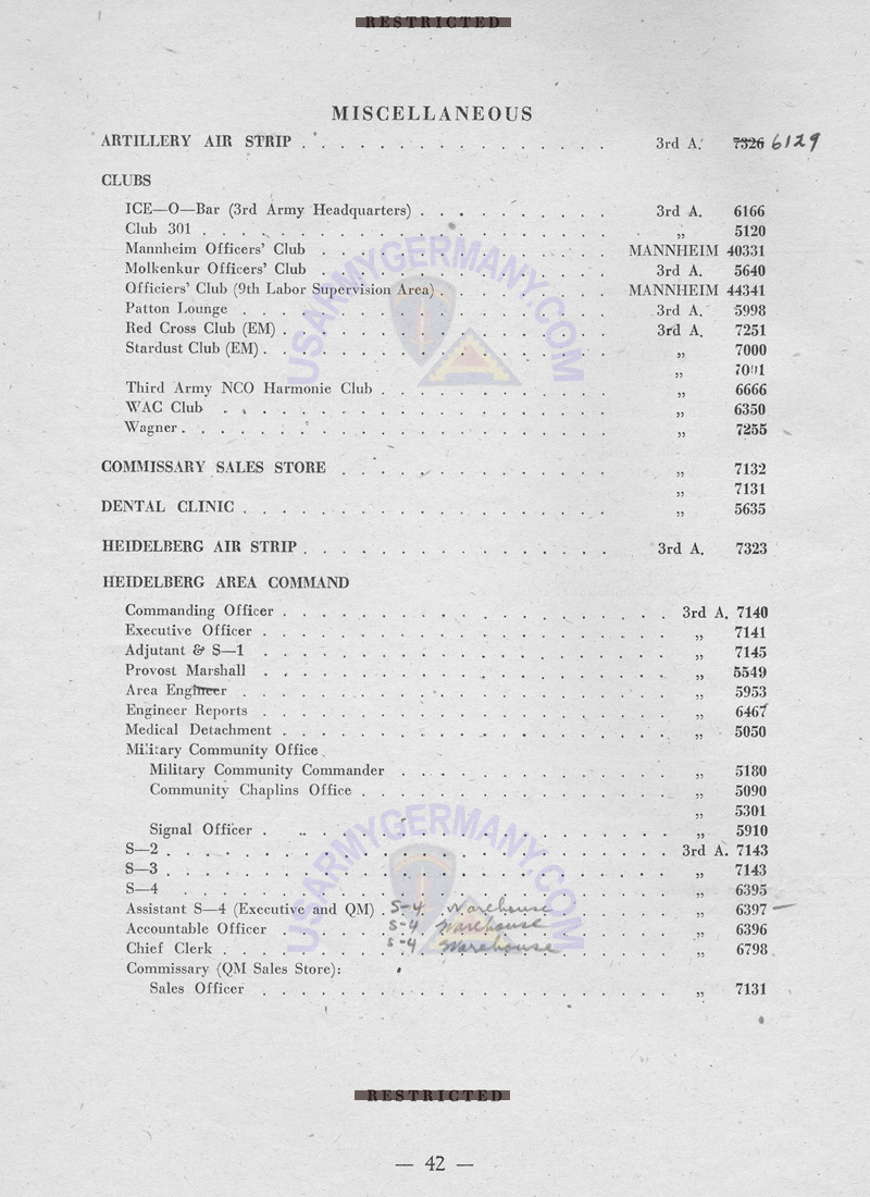 USFA Docs - Tel Dir 1946