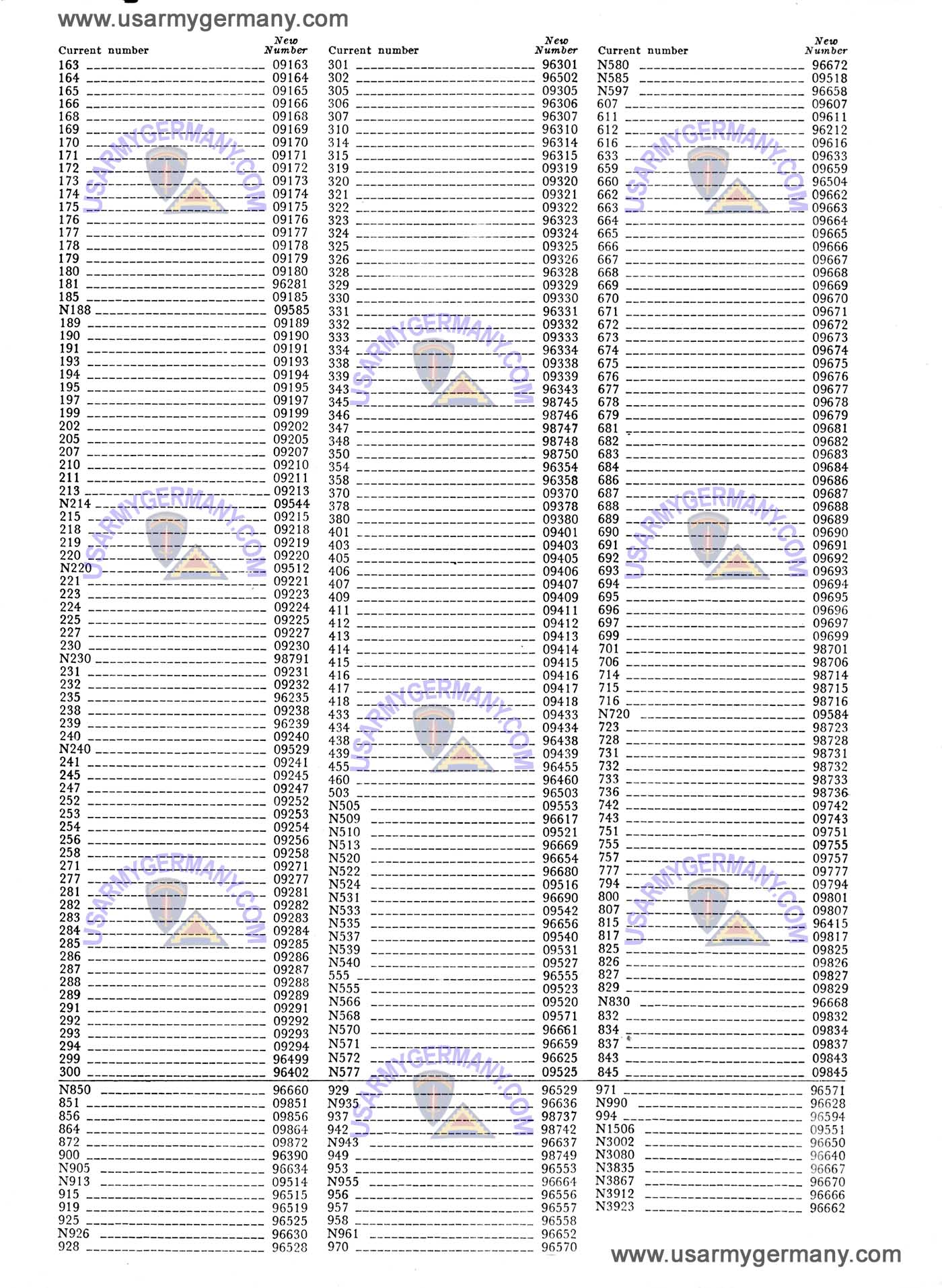 USAREUR Partial Photos - USAREUR Postal