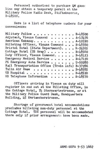 USFA Org Charts - SSIB Salzburg