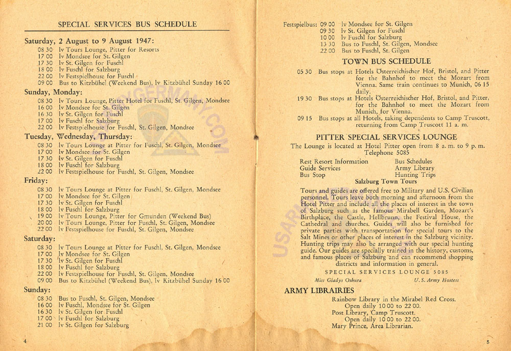 USFA Org Charts - SSIB Salzburg