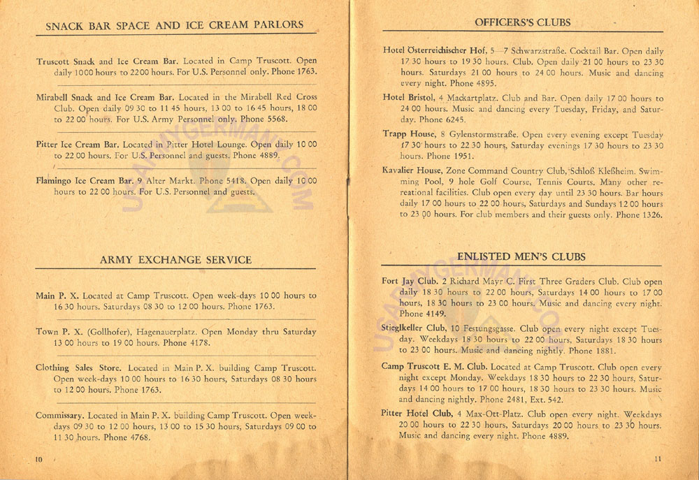 USFA Org Charts - SSIB Salzburg